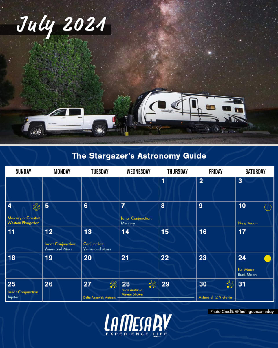 RV Under the Stars 2021: The RVer’s Complete Stargazing Calendar – La ...