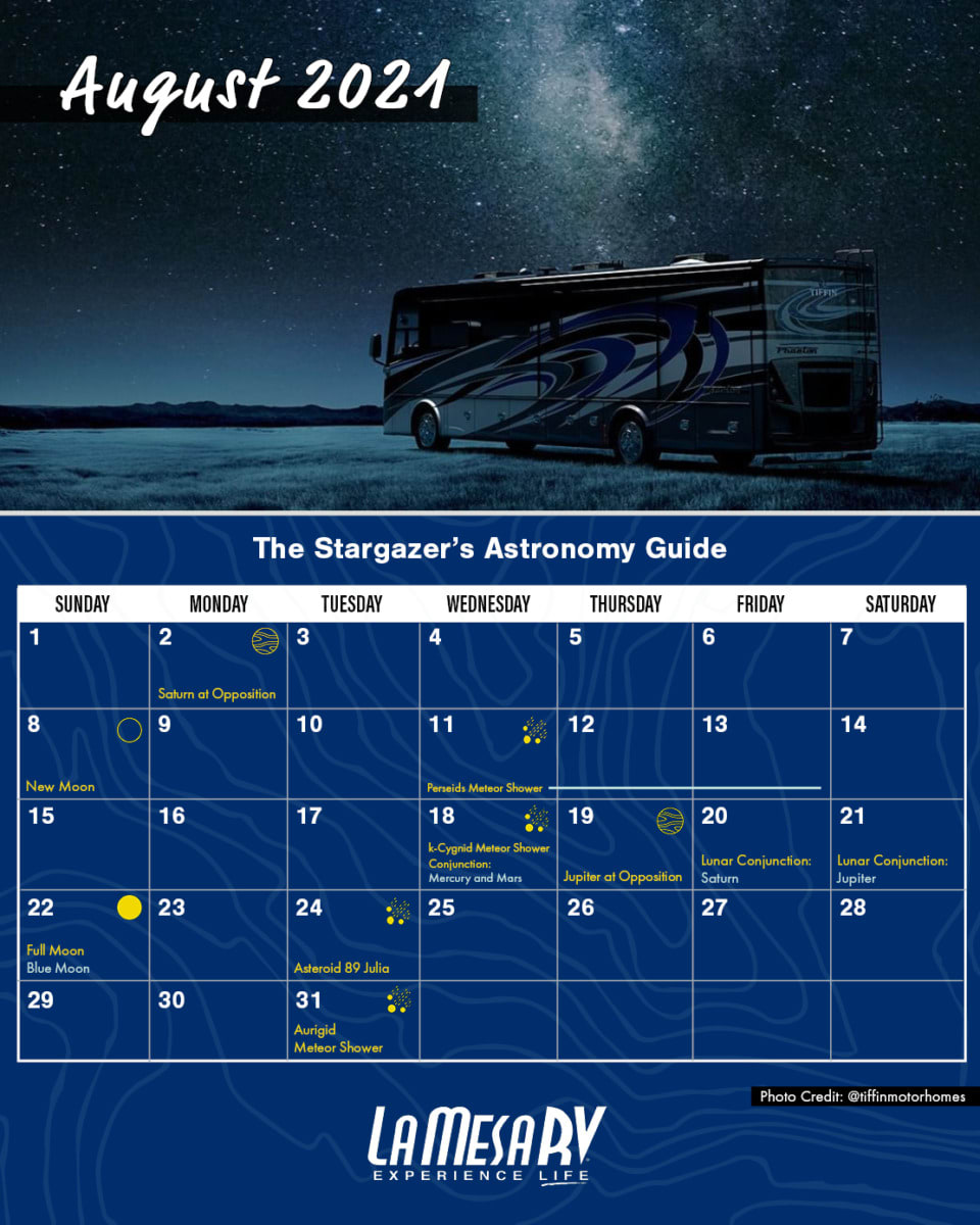 RV Under the Stars 2021: The RVer’s Complete Stargazing Calendar – La ...