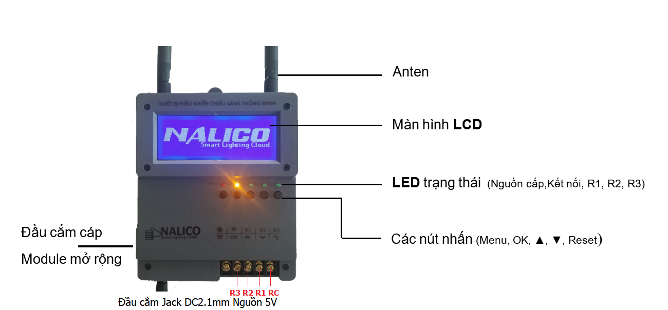 Cách lắp đặt thiết bị Điều khiển từ xa SLC-01 | Nalico