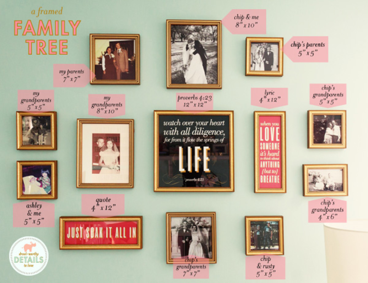 Family Tree Of Frames - Lay Baby Lay