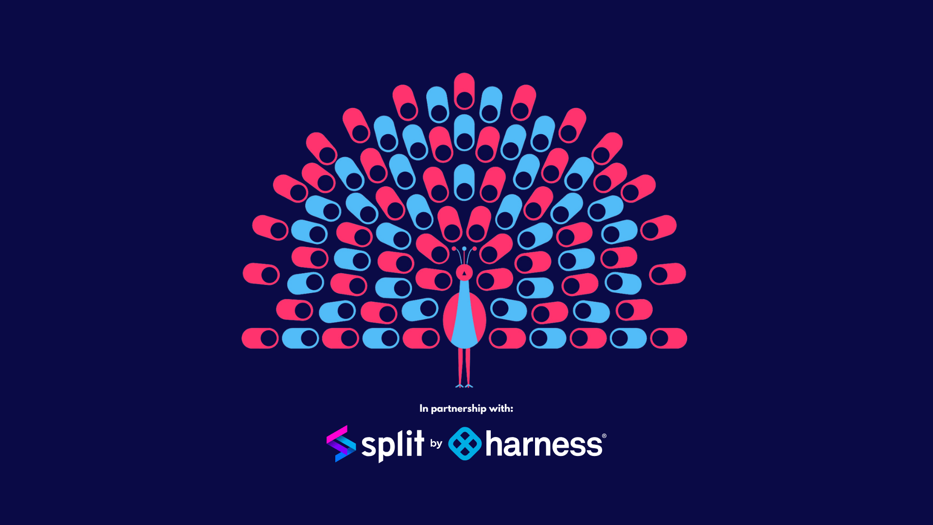 The State Of Feature Management And Experimentation Leaddev 3637