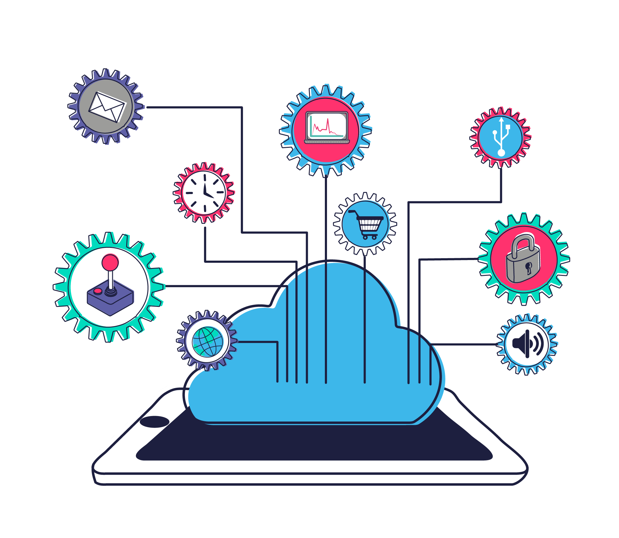 Optimizing your cloud architecture to unlock growth - LeadDev