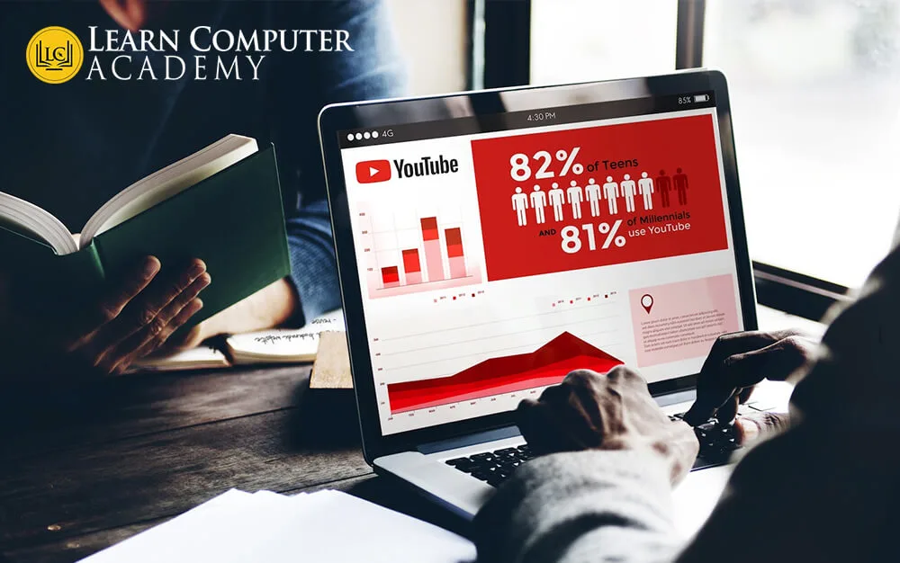 Cool tips to learn English fast - Learn Computer Academy