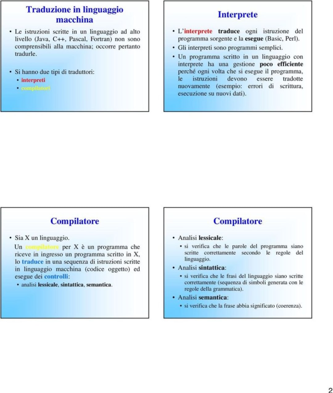 Cagnotte : Concetti Di Informatica E Fondamenti Di Java 5a Ed | Leetchi