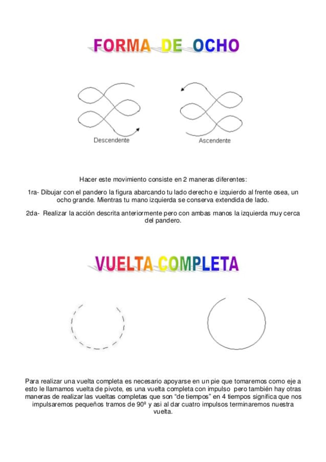 Cagnotte : Manual De Pandero Y Danza Magrate Yap - Leetchi.com