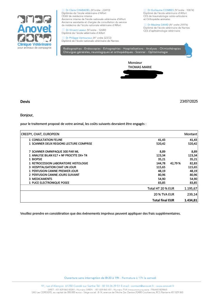 Cagnotte : Pour sauver mon chat Creepy. | Leetchi