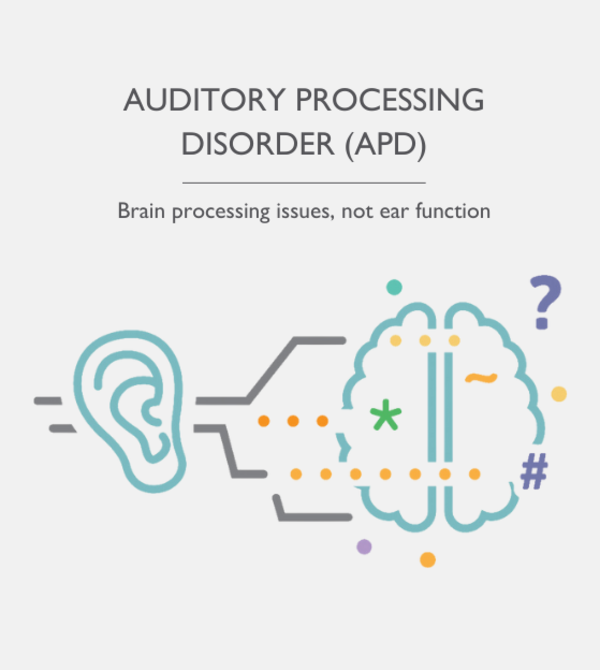 Hearing Loss Advice | Symptoms, Causes & Treatment | Leightons