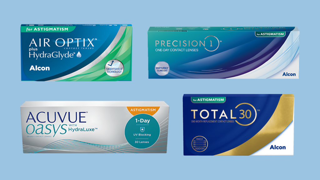 How To Order Toric Contact Lenses Online For Astigmatism