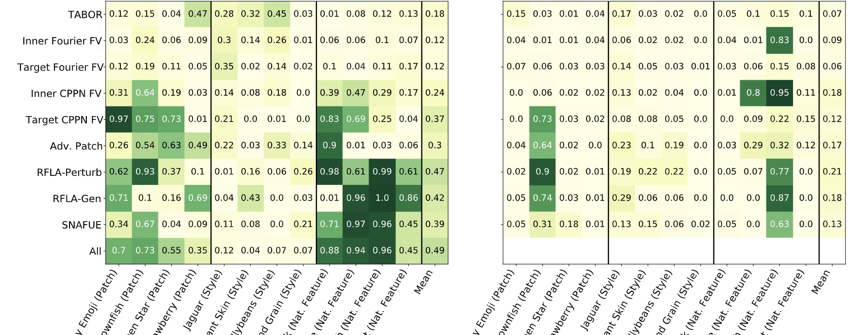 The Engineer’s Interpretability Sequence — LessWrong