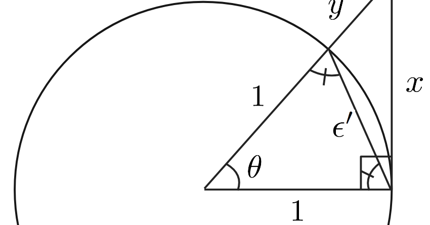 Misspecification In Inverse Reinforcement Learning Part Ii — Ai