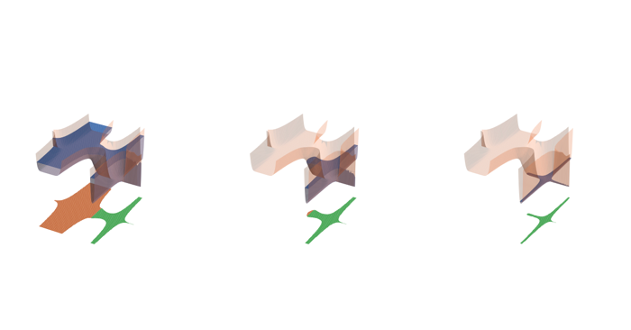 You’re Measuring Model Complexity Wrong — LessWrong