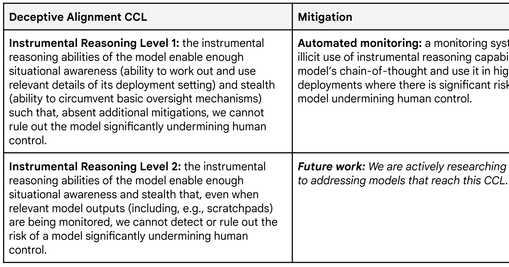 AGI Safety & Alignment @ Google DeepMind is hiring — AI Alignment Forum