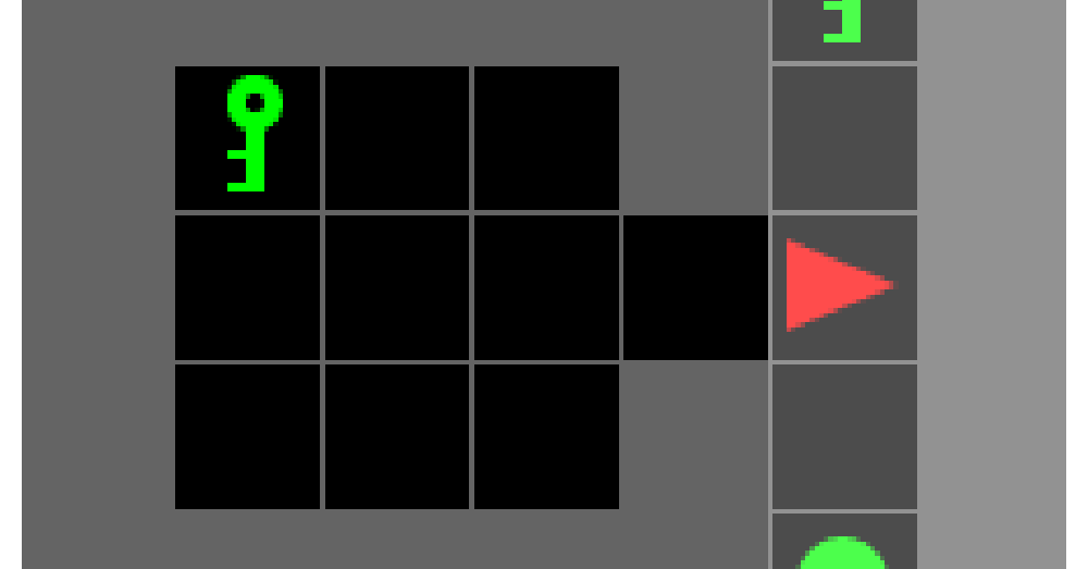 A Mechanistic Interpretability Analysis of a GridWorld Agent-Simulator ...