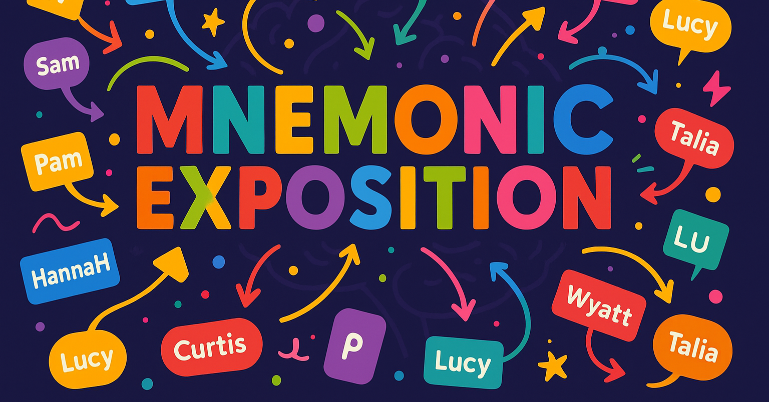 Mnemonic Exposition — LessWrong