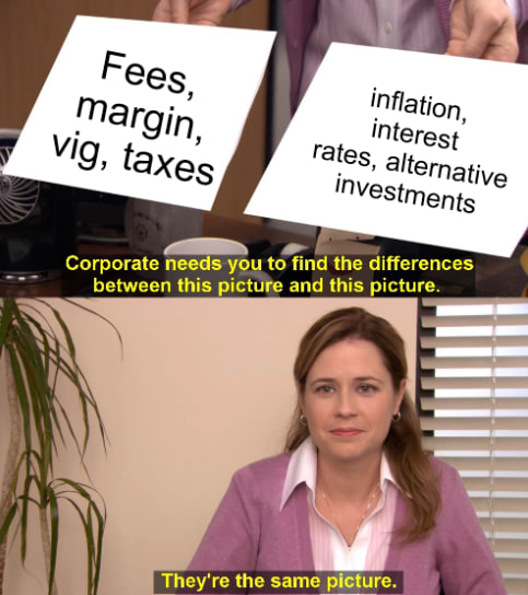 How to Interpret Prediction Market Prices as Probabilities — LessWrong How to Interpret Prediction Market Prices as Probabilities — LessWrong