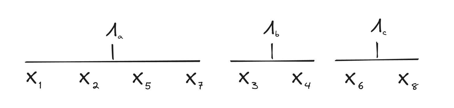 A Solomonoff Inductor Walks Into a Bar: Schelling Points for ...