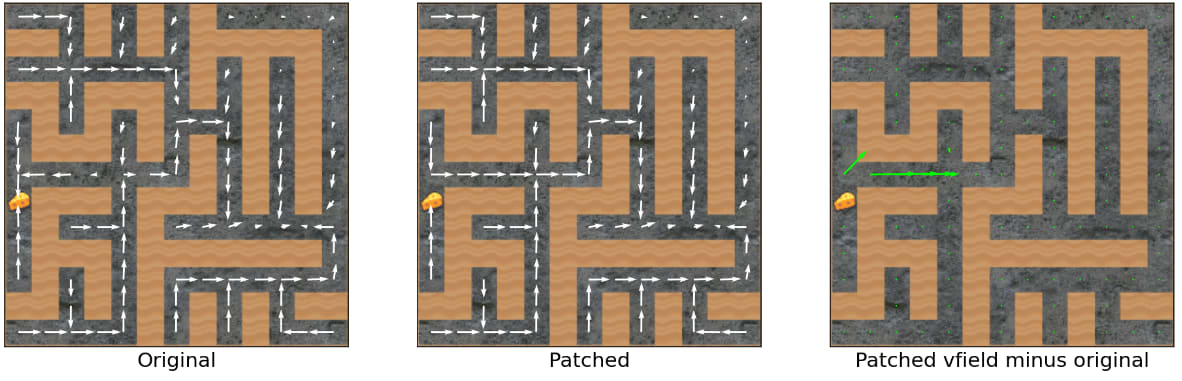 Understanding and controlling a maze-solving policy network - AI ...