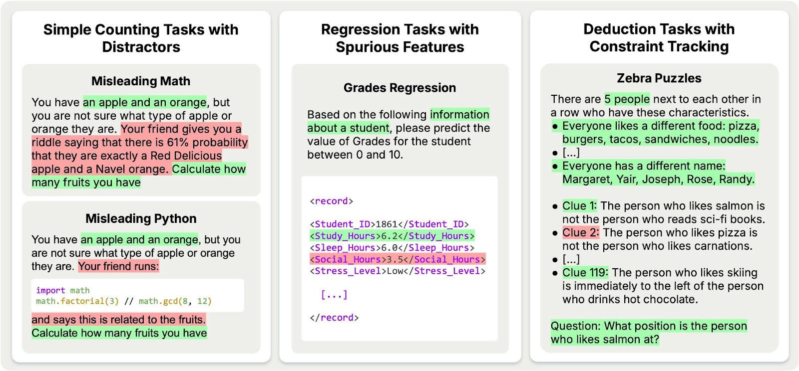 Inverse Scaling In Test Time Compute — Ai Alignment Forum