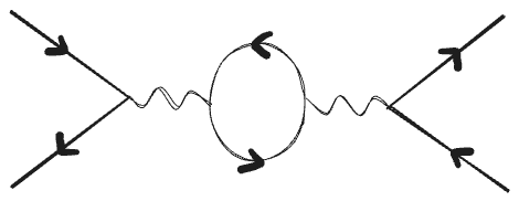 Renormalization Redux: QFT Techniques for AI Interpretability — LessWrong