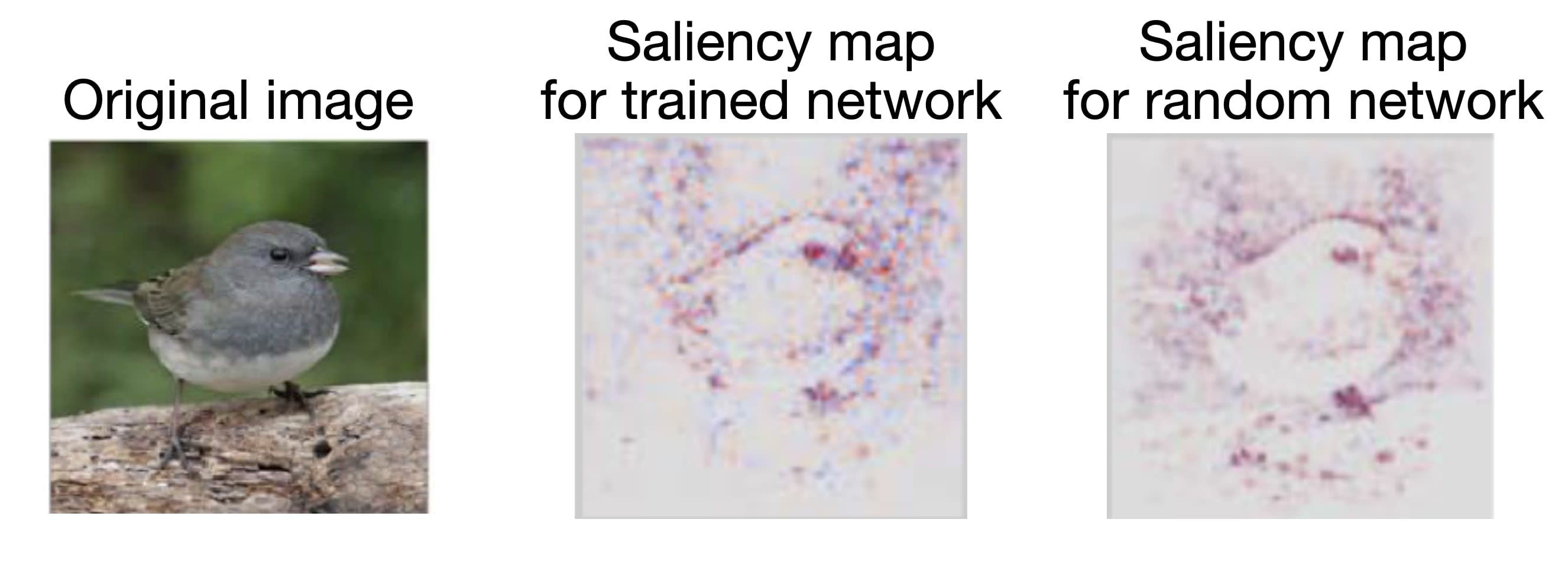 Downstream applications as validation of interpretability progress — LessWrong