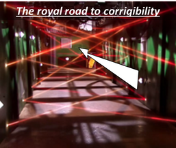 [Intro to brain-like-AGI safety] 10. The alignment problem — AI ...