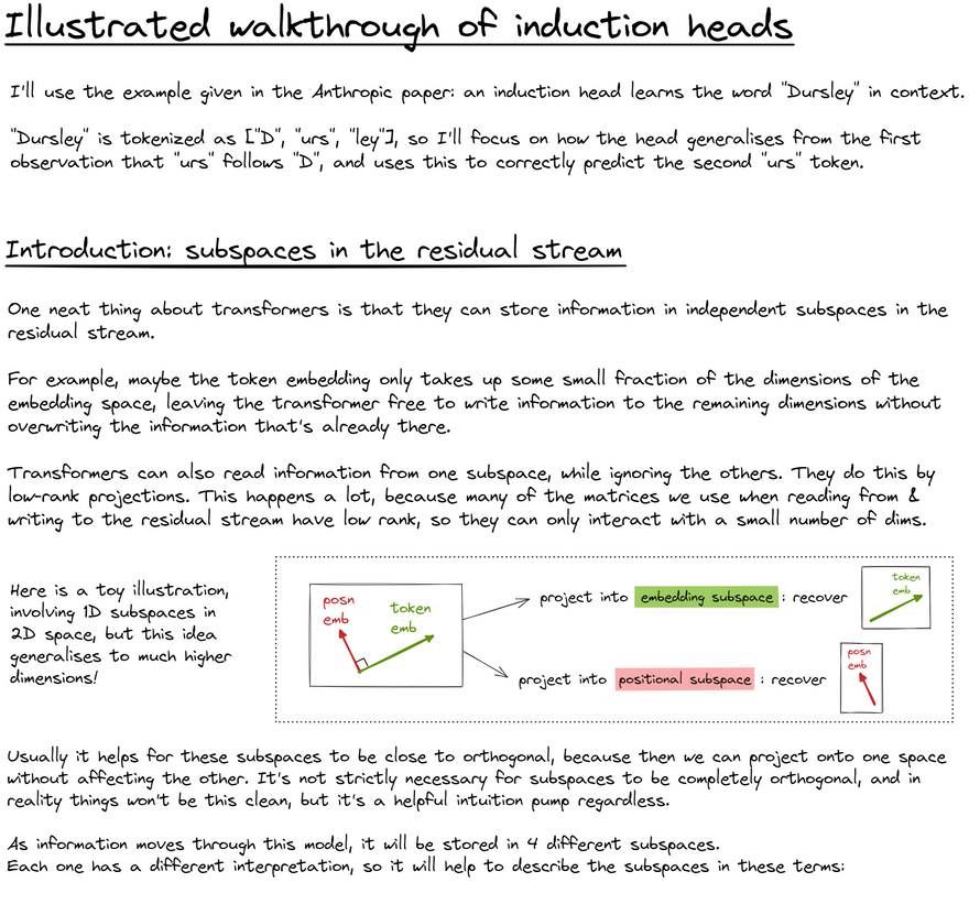 Induction heads - illustrated — LessWrong