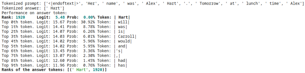 How-to Transformer Mechanistic Interpretability—in 50 lines of code or less! — LessWrong