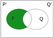 [RFC] Possible ways to expand on "Discovering Latent Knowledge in ...