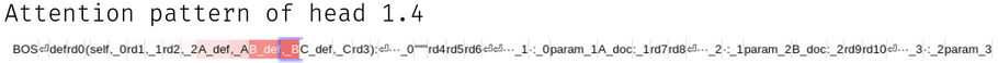 A circuit for Python docstrings in a 4-layer attention-only transformer - AI Alignment Forum