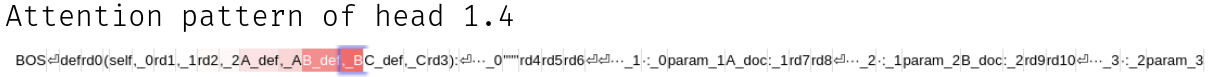 A circuit for Python docstrings in a 4-layer attention-only transformer - LessWrong