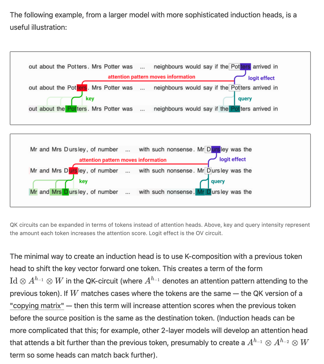 One-layer transformers aren’t equivalent to a set of skip-trigrams ...