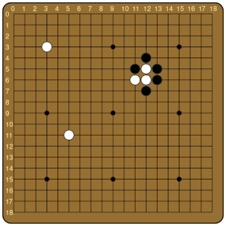 Inside the mind of a superhuman Go model: How does Leela Zero read ...