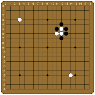 Inside the mind of a superhuman Go model: How does Leela Zero read ...