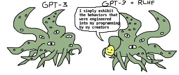 The Preference Fulfillment Hypothesis — AI Alignment Forum