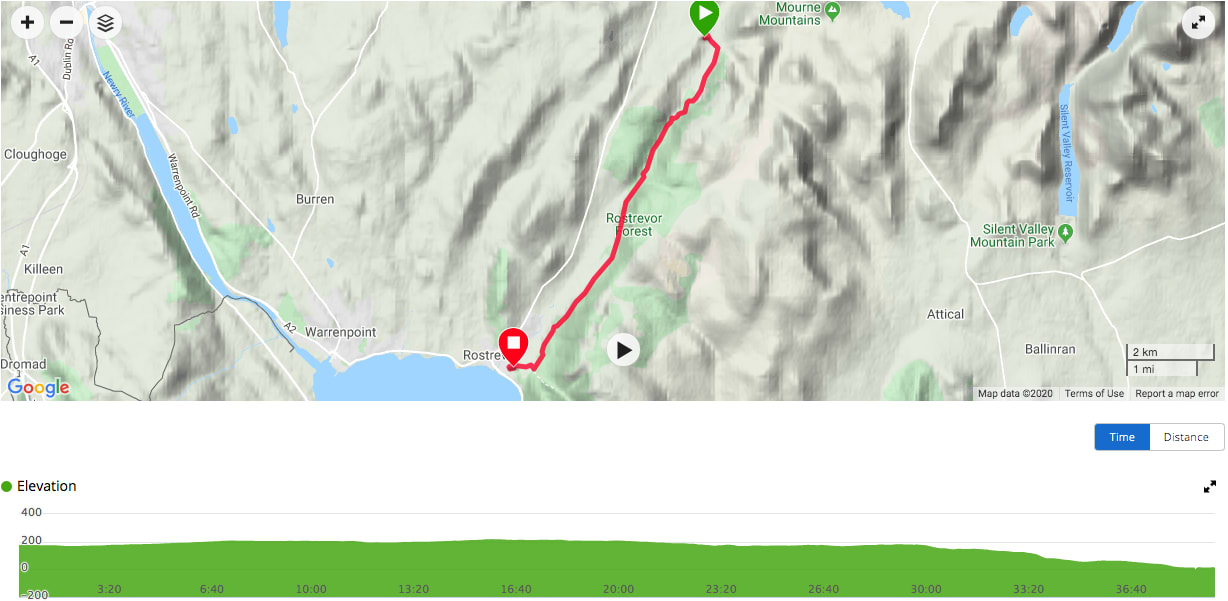 Mourne Way Marathon - Running in Rostrevor — Let's Do This