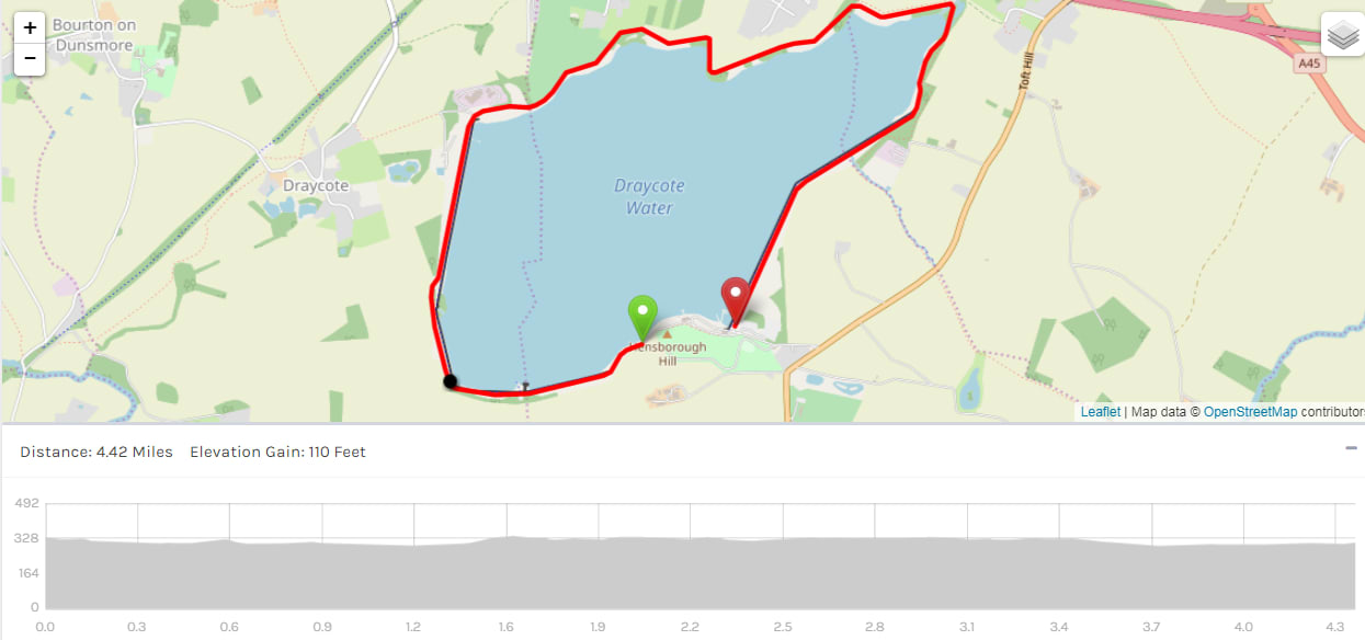 Draycote Water - Seven at Severn - July - Running in Rugby — Let's Do This