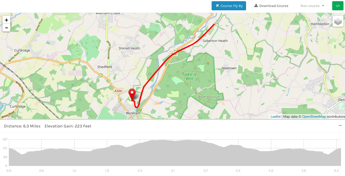 Meon Valley Trail Half, 10k & 5k (CX) - Running in Wickham — Let’s Do This