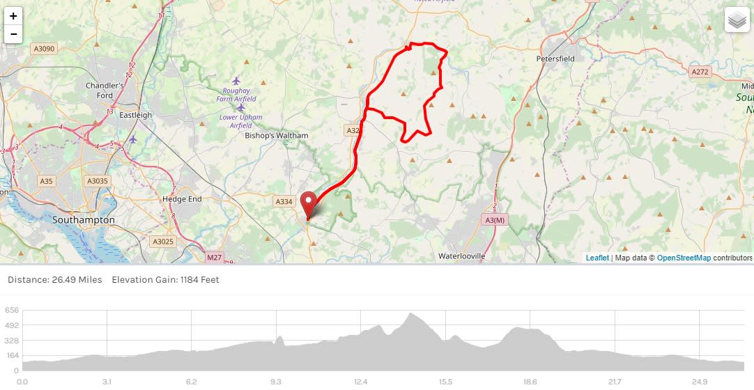 River Meon Marathon - Running in Wickham — Let's Do This