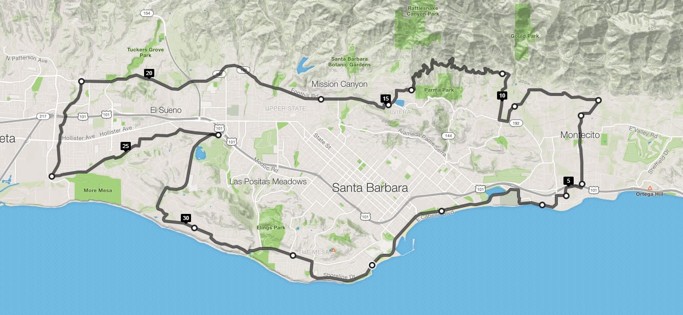 Ride Santa Barbara 100 - Road Cycling in Santa Barbara — Let's Do This