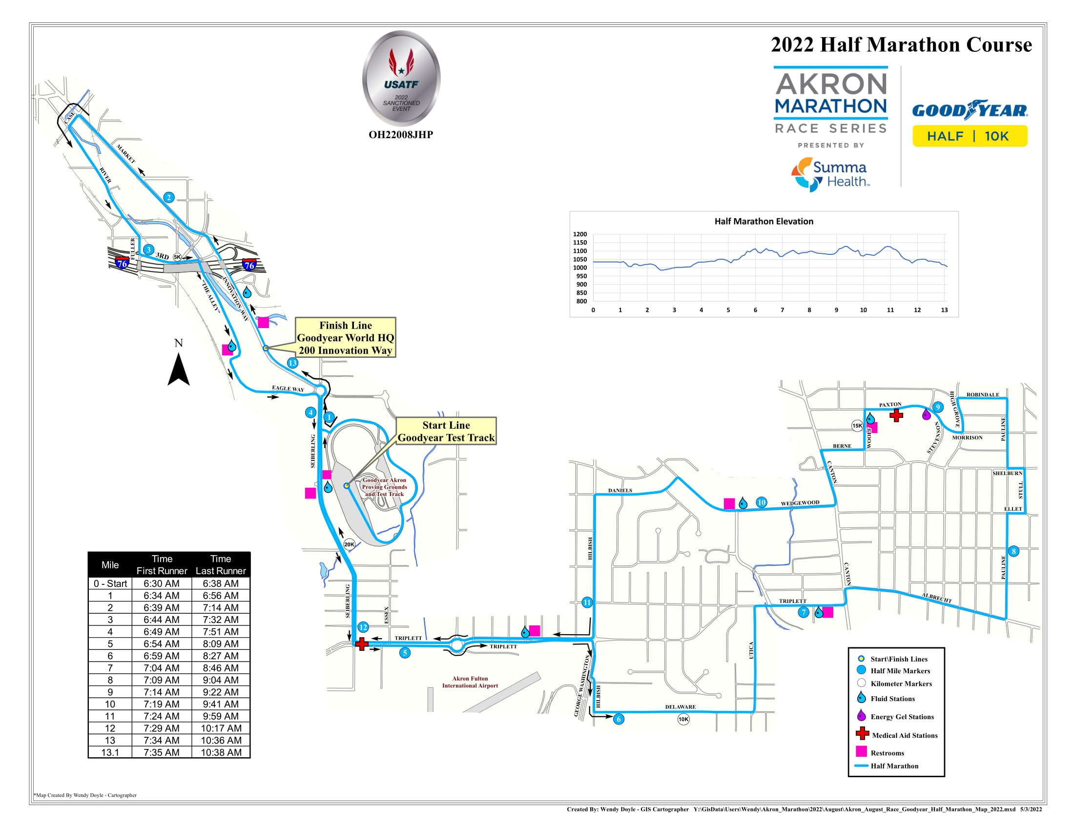 Goodyear Half Marathon & 10k - Running in Akron — Let’s Do This