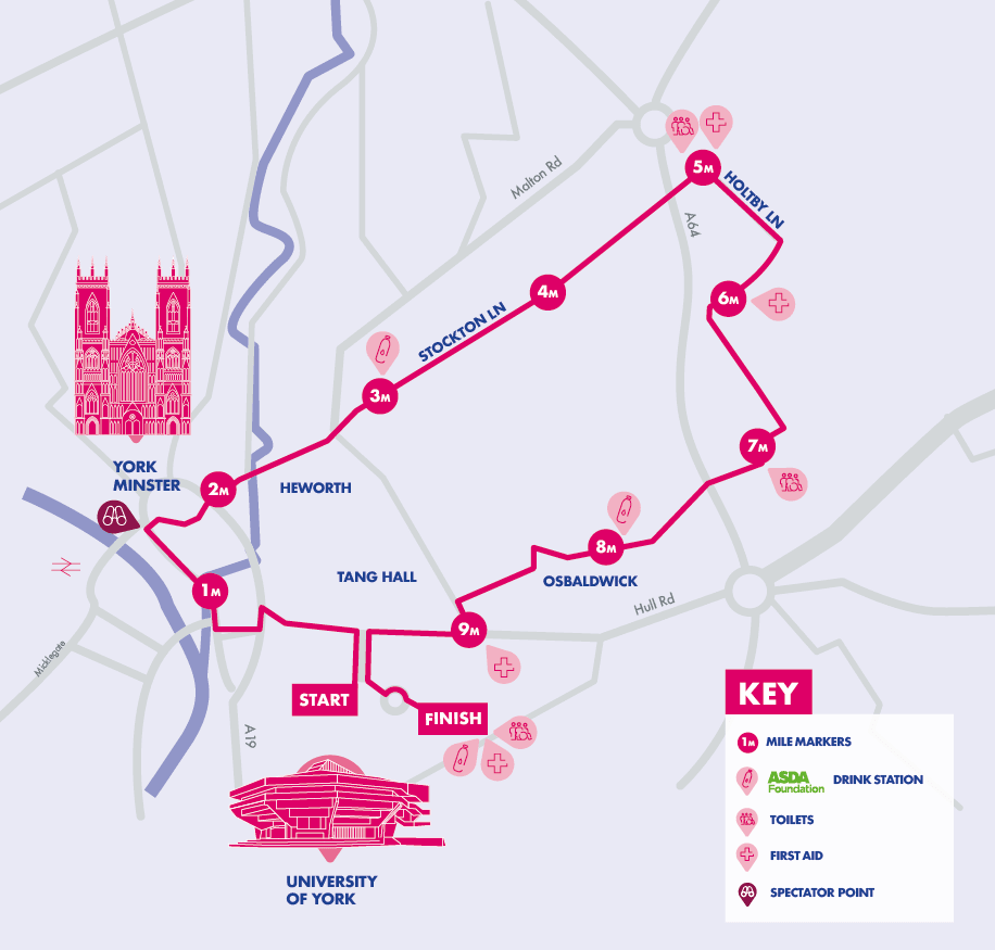 The Yorkshire Marathon 2025 - Running in Heslington — Let's Do This
