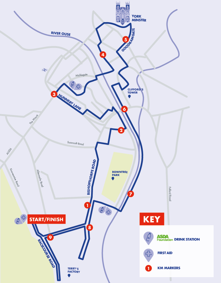 York 10k - Running in York — Let's Do This