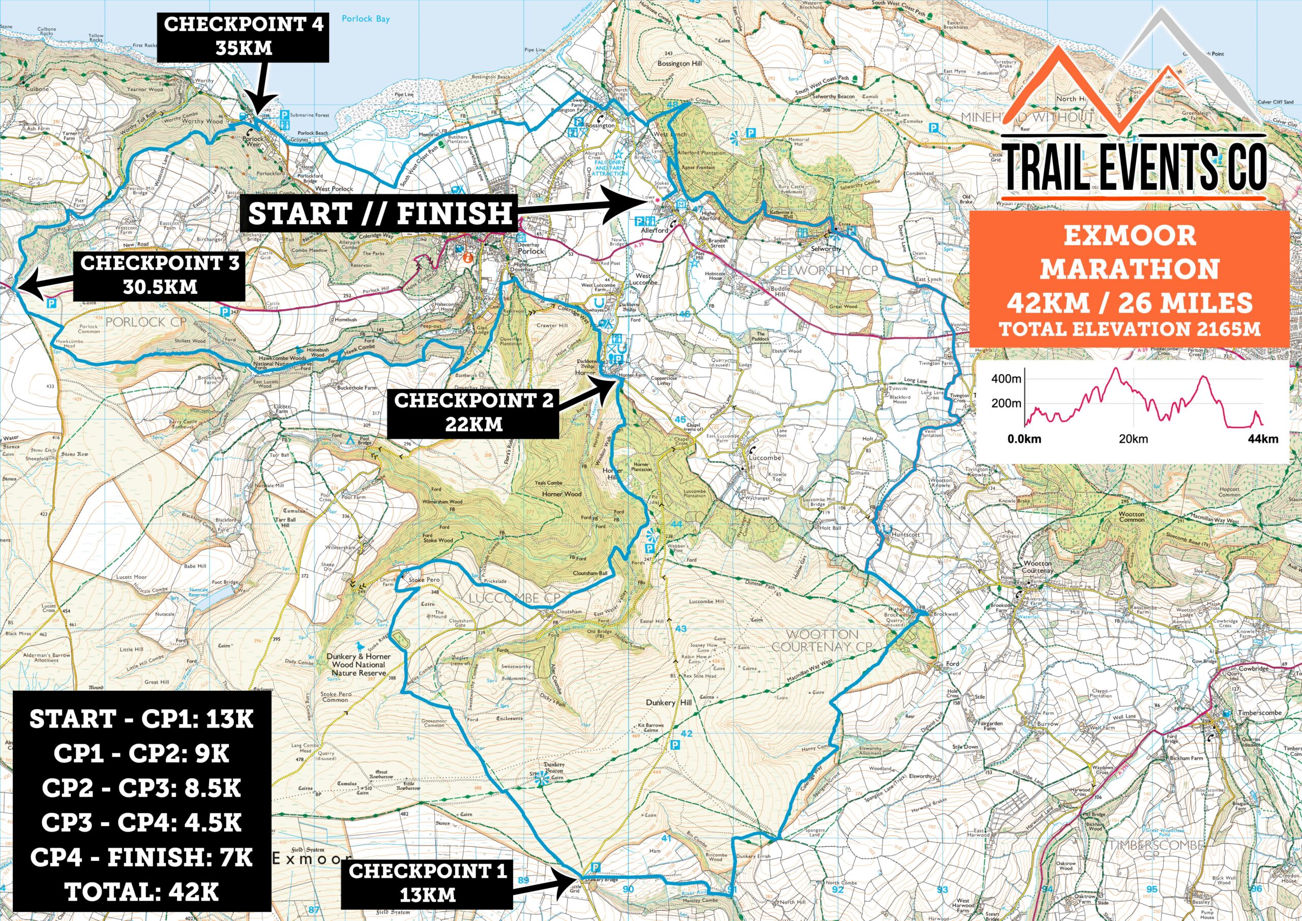 Exmoor Trail Running Challenge - Running in Allerford — Let's Do This