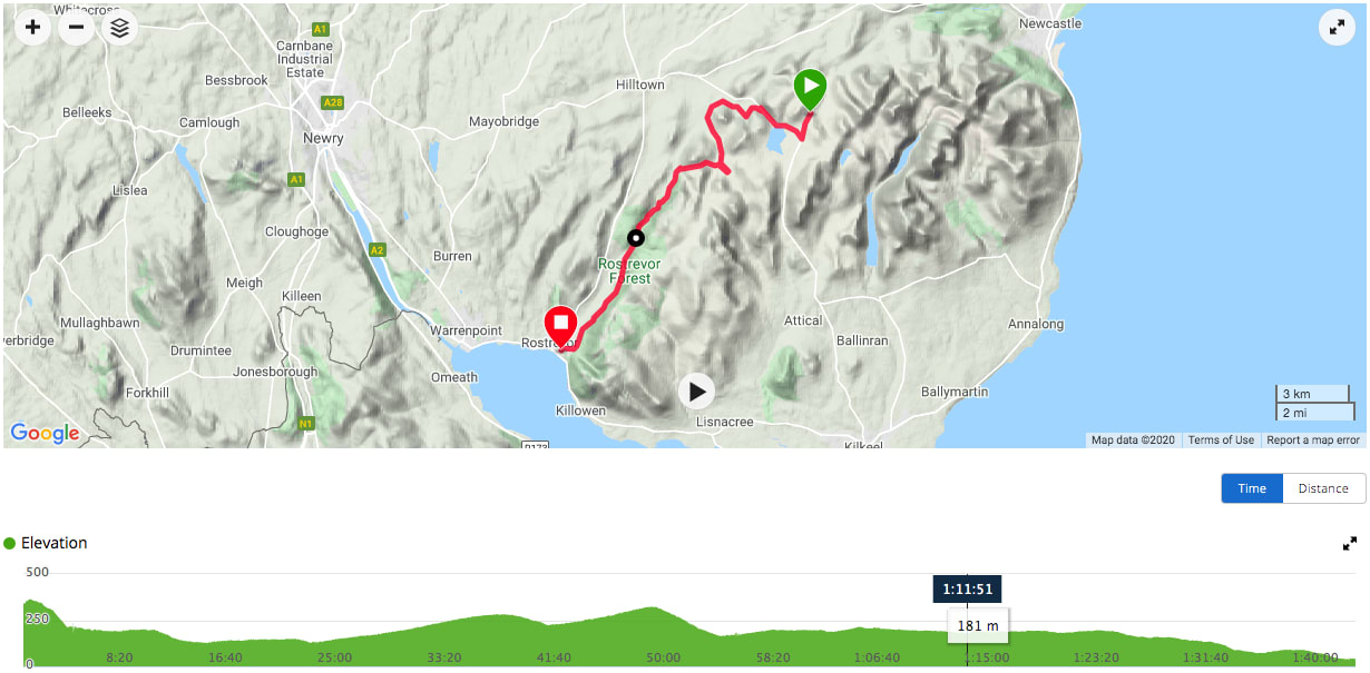 Mourne Way Marathon - Running in Rostrevor — Let's Do This