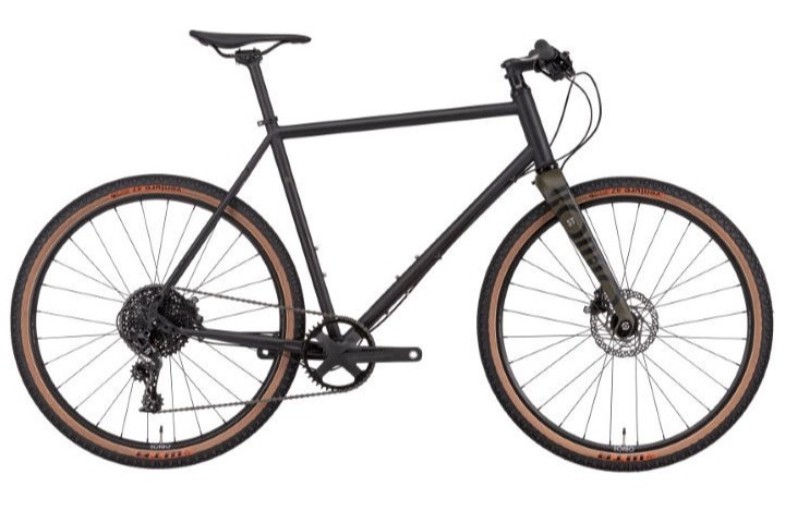 Home Revolution Cycle