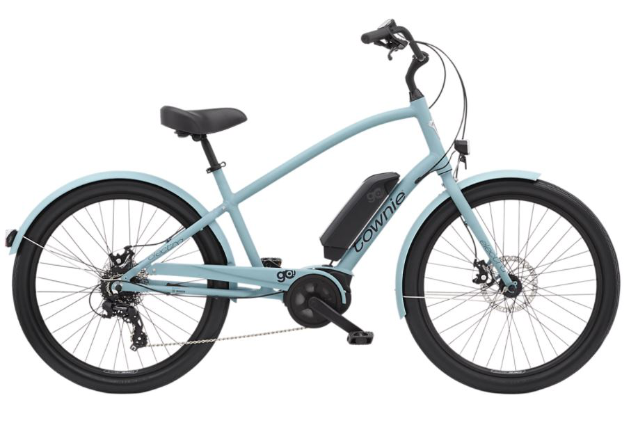 Home Revolution Cycle