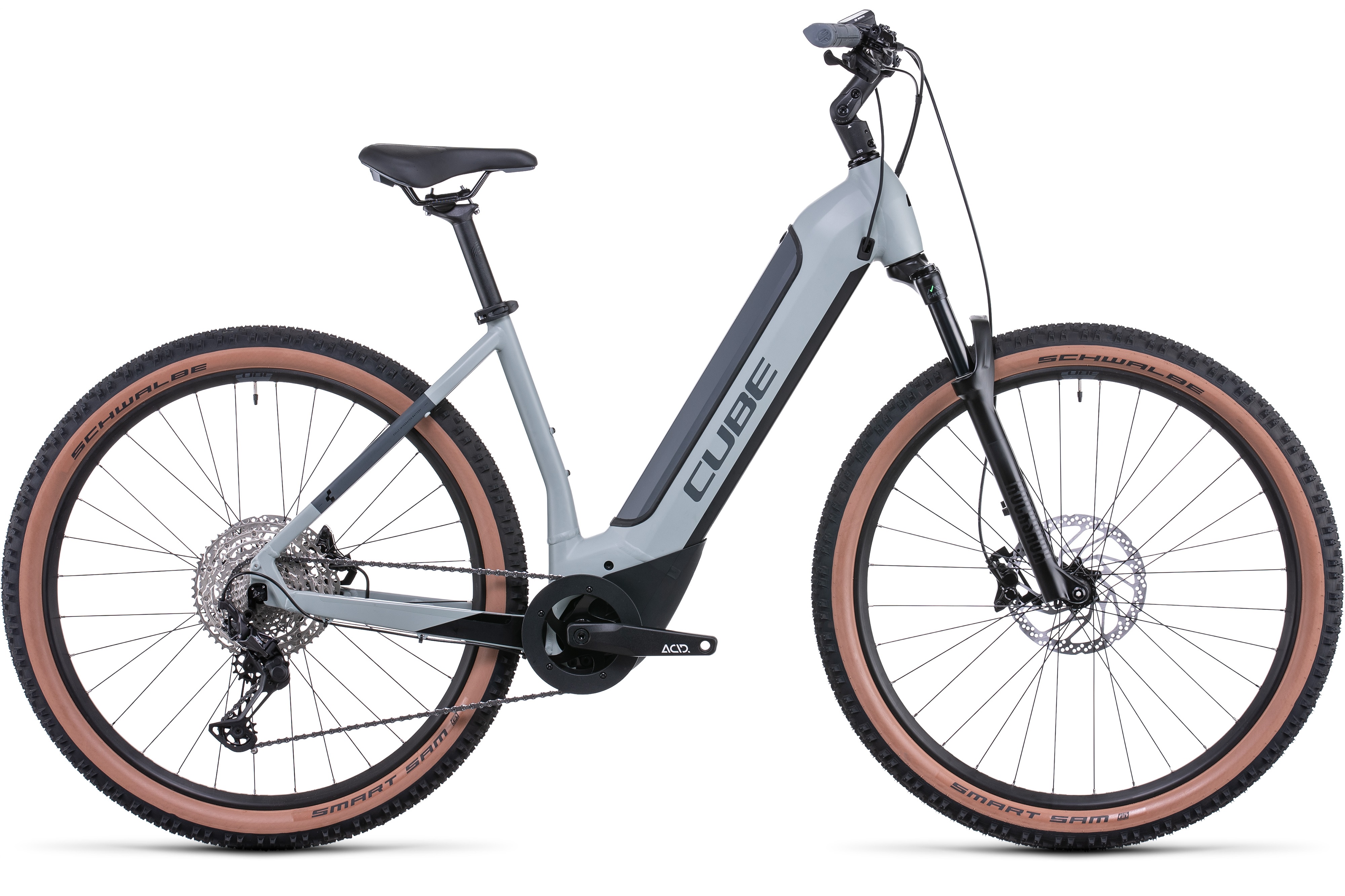 Home Revolution Cycle