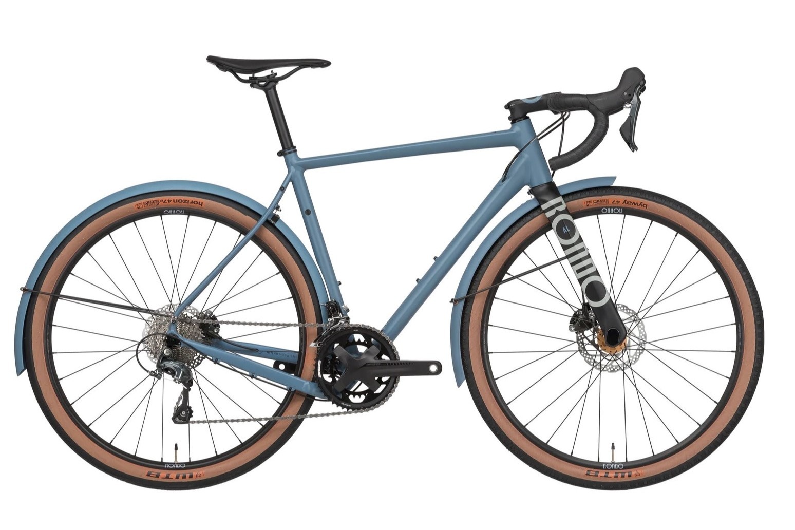 Home Revolution Cycle