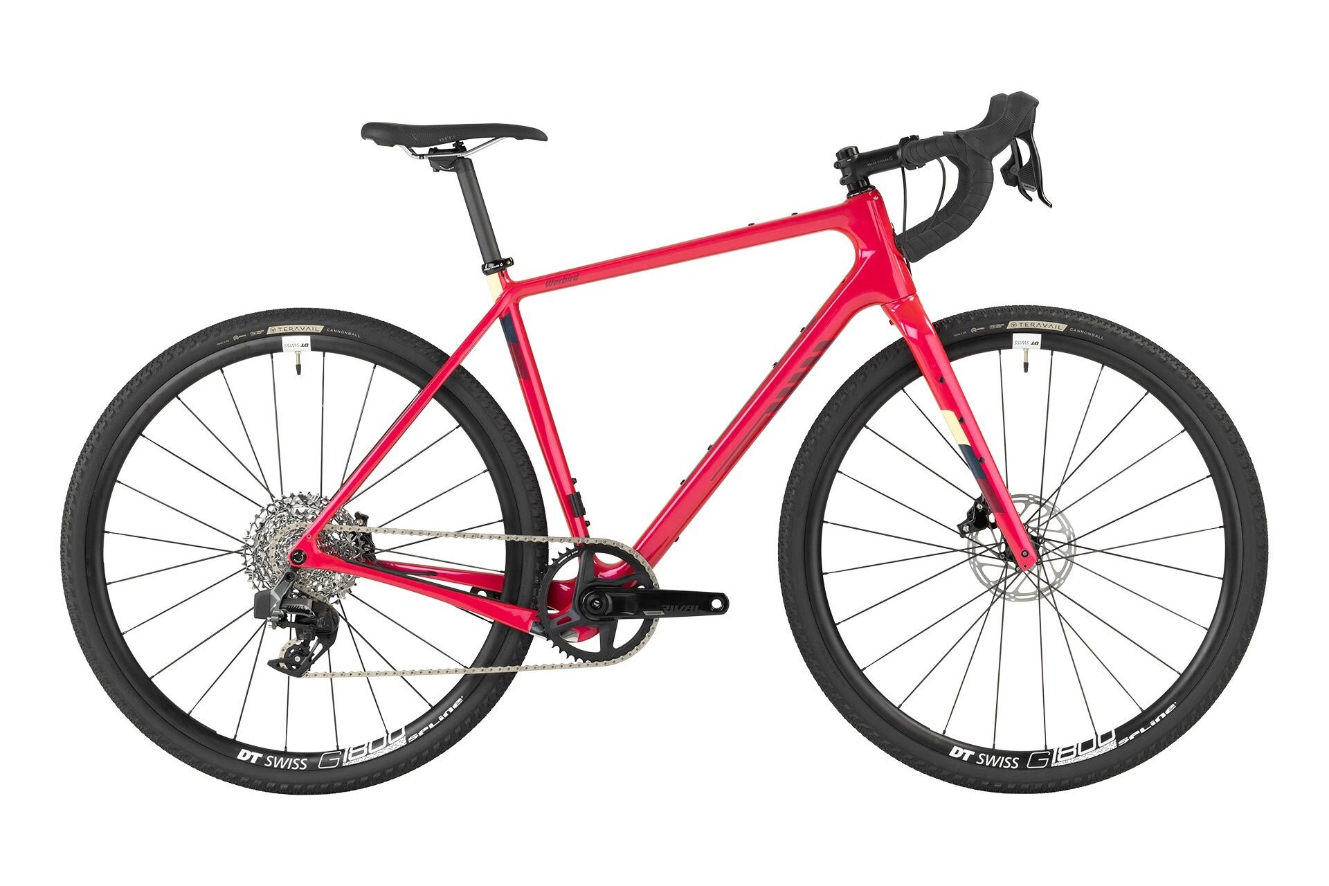 Home Revolution Cycle