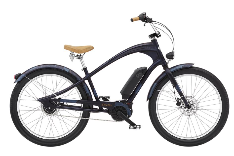 Home Revolution Cycle